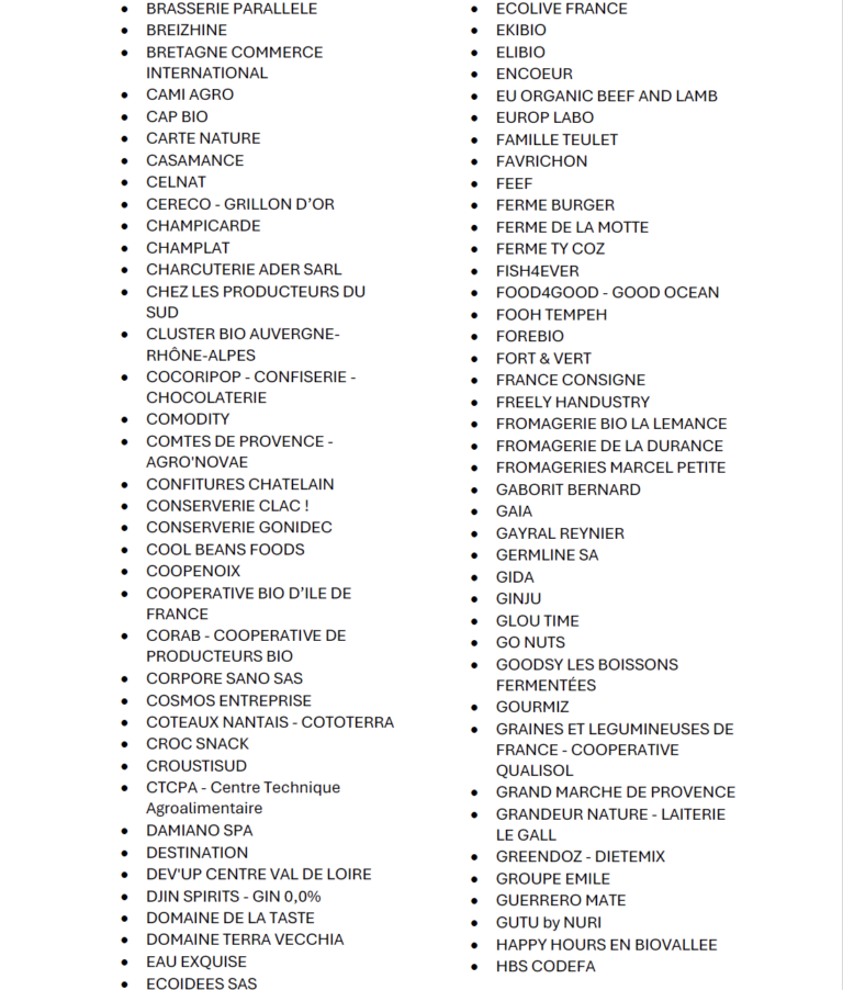 Liste des exposants - Salon professionnel Natexpo